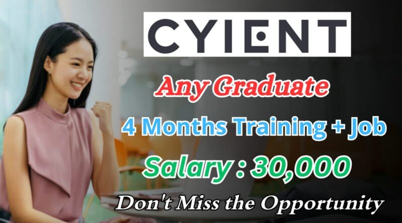 Job Openings in Cyient | Cyient Recruitment 2025 - MNC MEGA HIRING Job Openings in Cyient | Cyient Recruitment 2025 - MNC MEGA HIRING